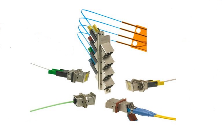Molex Optical EMI Shielding Adapters | Avnet Abacus