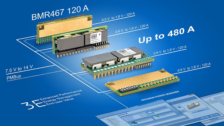 Flex BMR467 Pol Regulators - Avnet Abacus