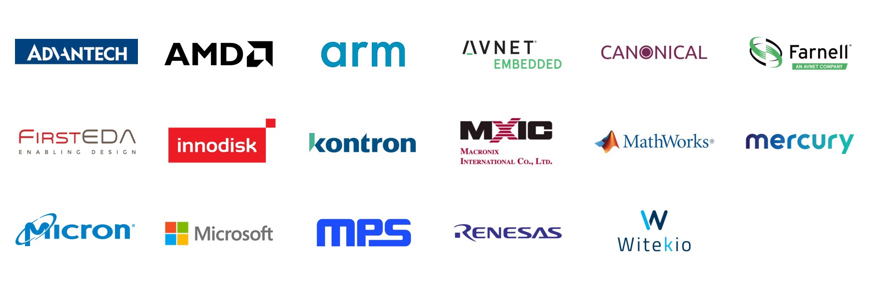 AMD Tech Day | Avnet Silica