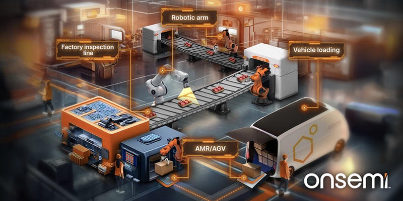 onsemi Hyperlux™ ID iToF Sensors | EBV Elektronik