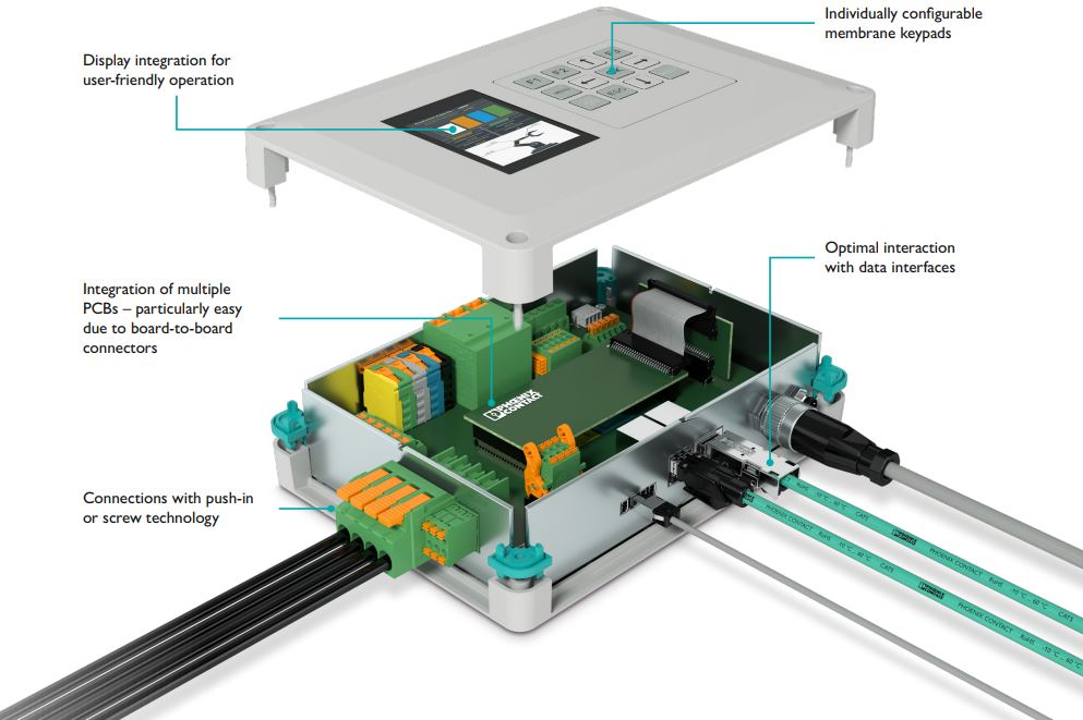 Phoenix Contact | Authorized Distributor in EMEA | Avnet Abacus