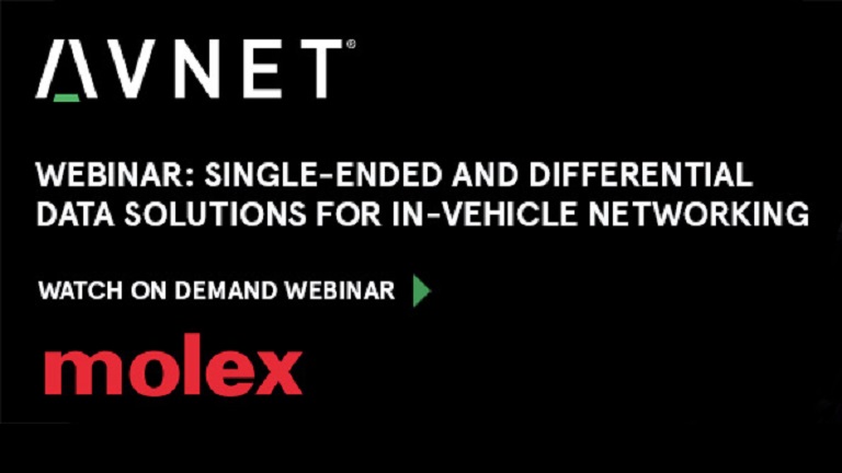 Molex Automotive Solutions | Avnet Abacus