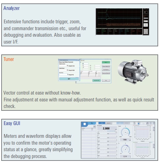 Motor Control Solutions | Renesas | EBV Elektronik