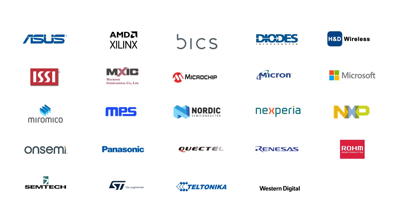 Embedded World 2022 | Avnet Silica
