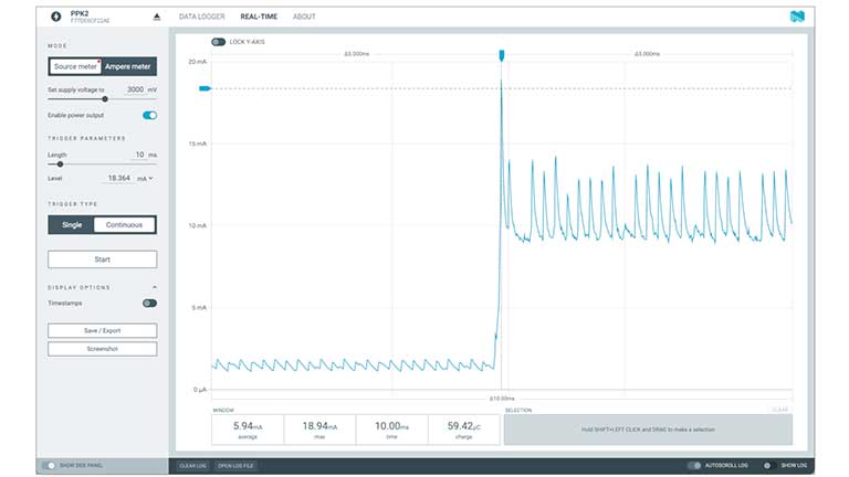 Extending Operational Lifetime for Battery Powered Devices is Crucial ...