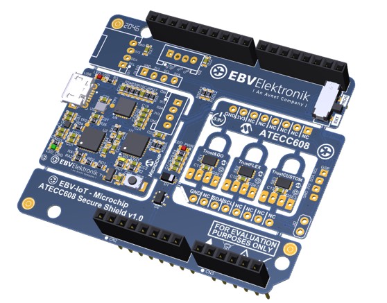 EBV-IoT Smart Connected Motor Control Solution | EBV Elektronik