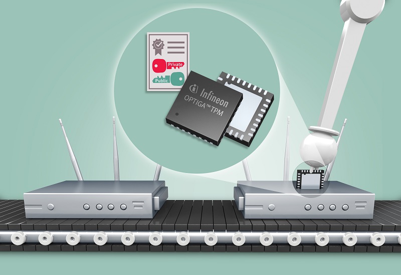 TPM Provisioning | EBV Elektronik