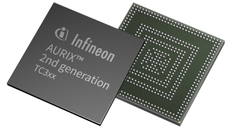Infineon Technologies AURIX™ TC37x and TC36x | EBV Elektronik