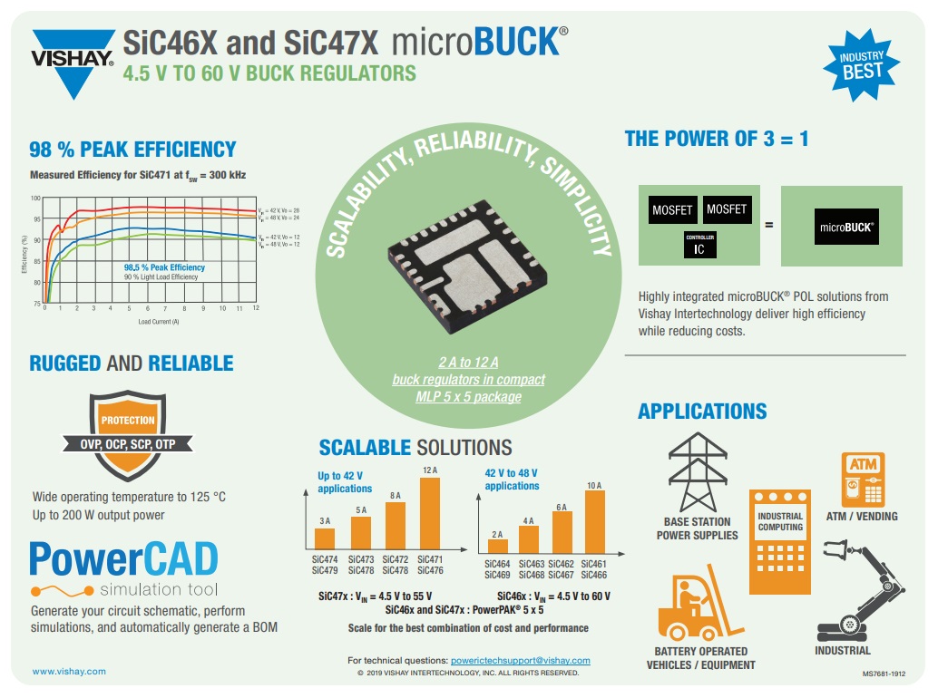 Vishay microBUCK® and microBRICK® | EBV Elektronik