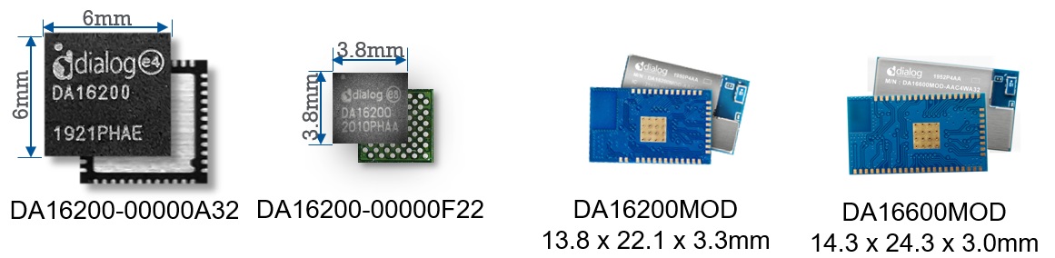 EBV-IoT Smart Connected Motor Control Solution | EBV Elektronik