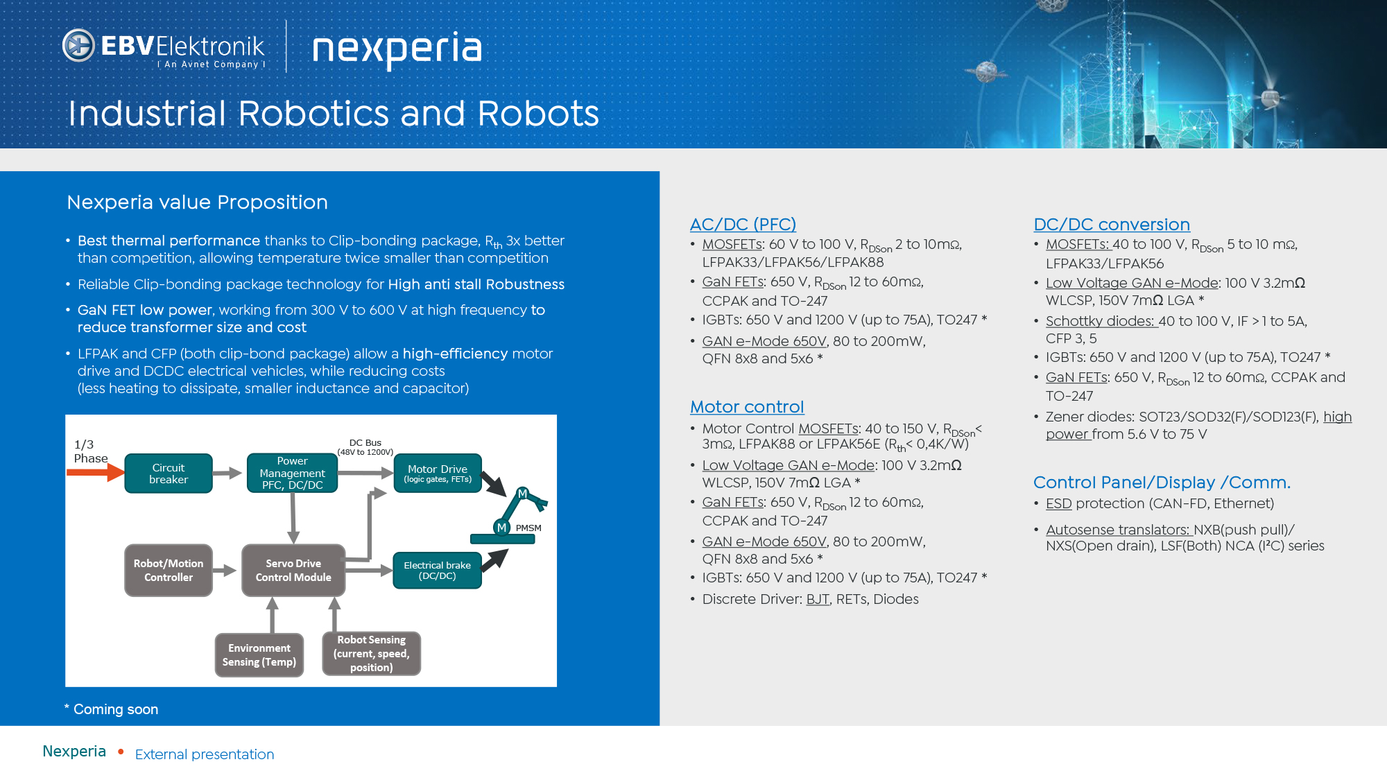 Factory Automation | Nexperia | EBV Elektronik