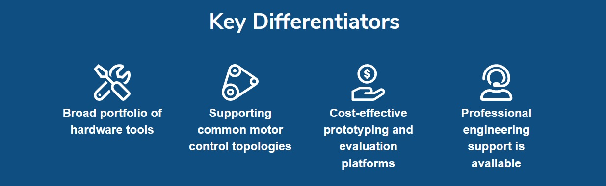 Motor Control Solutions | NXP | EBV Elektronik