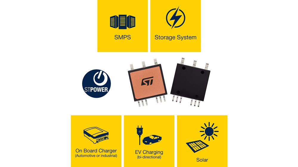 STMicroelectronics STPOWER SiC Diodes | Avnet Silica