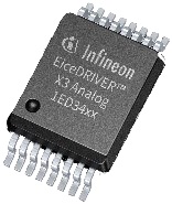 Infineon Green Hydrogen | EBV Elektronik